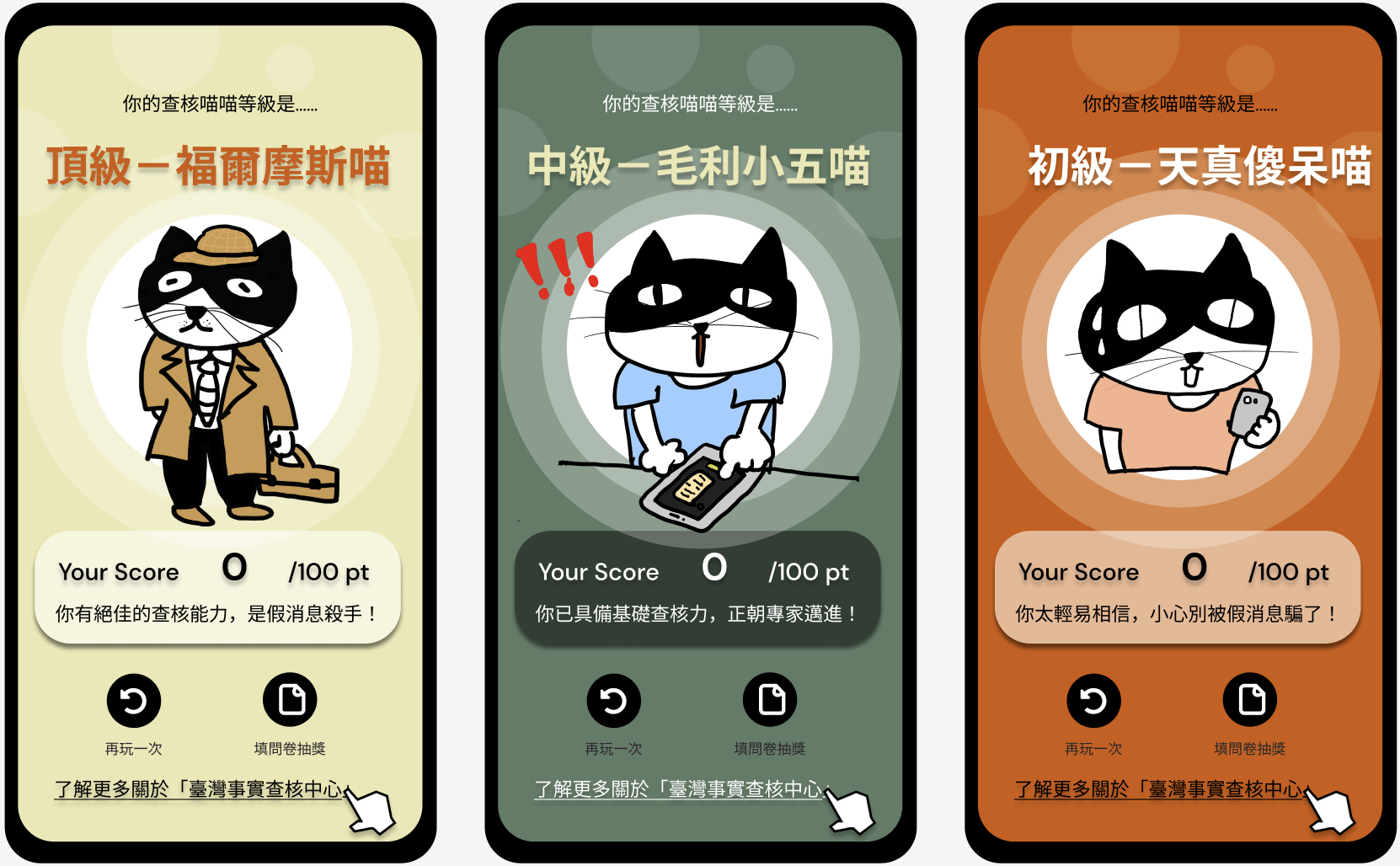 The Fact Finder | Li-Chun Lu